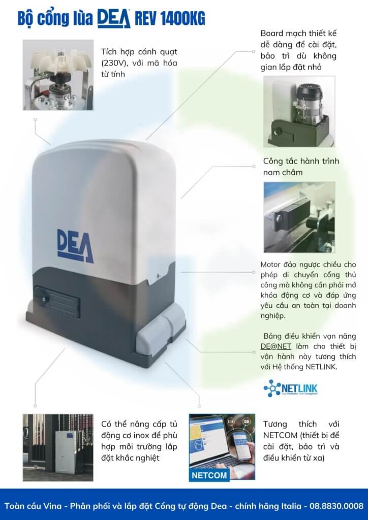 BỘ CỔNG LÙA TẢI 1400 KG - DEA REV 220V/24V | Chính hãng DEA Italia ...